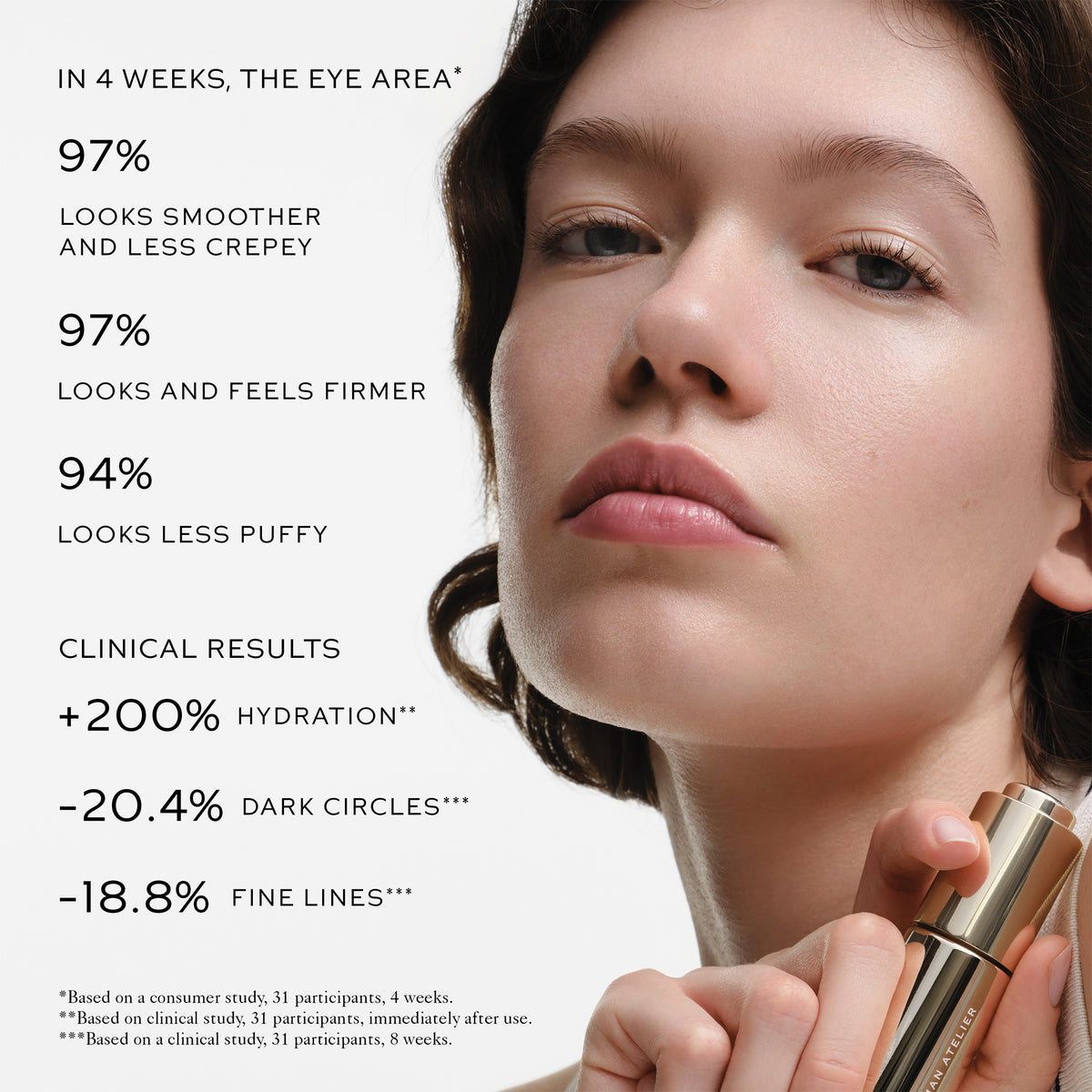 Eye Activator Serum – VIOLET GREY