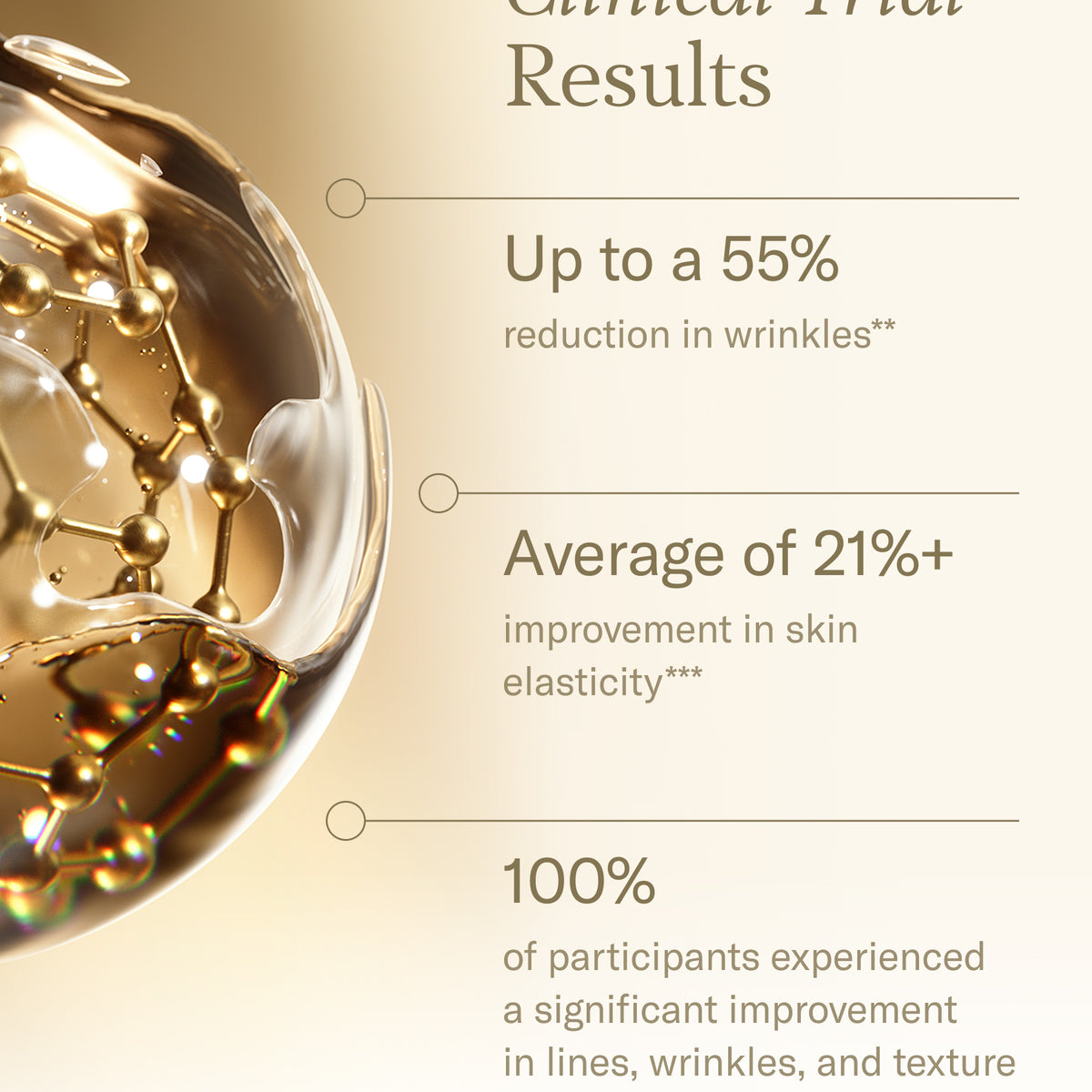 Composition No. 1 Serum – VIOLET GREY